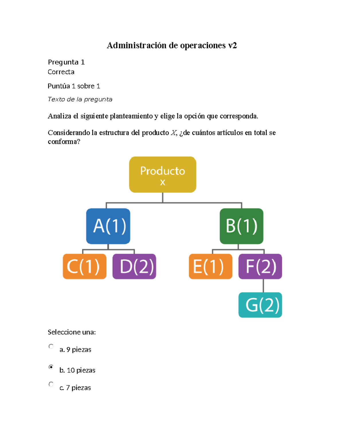 Administración de operaciones v2 - Administración de operaciones v Pregunta 1 Correcta Puntúa 1 ...