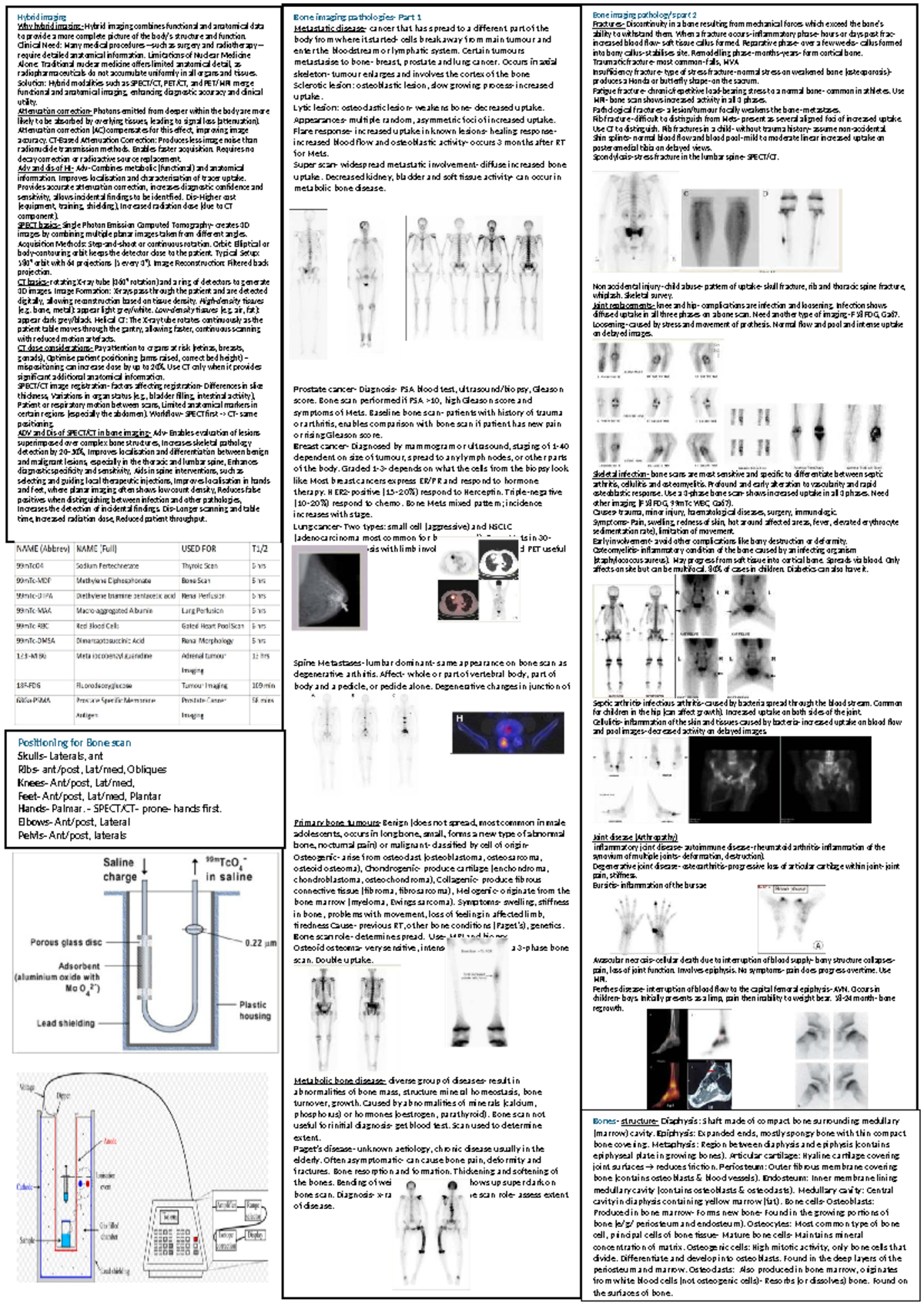 MRSC1350 Hybrid Imaging: Comprehensive Overview and Clinical ...