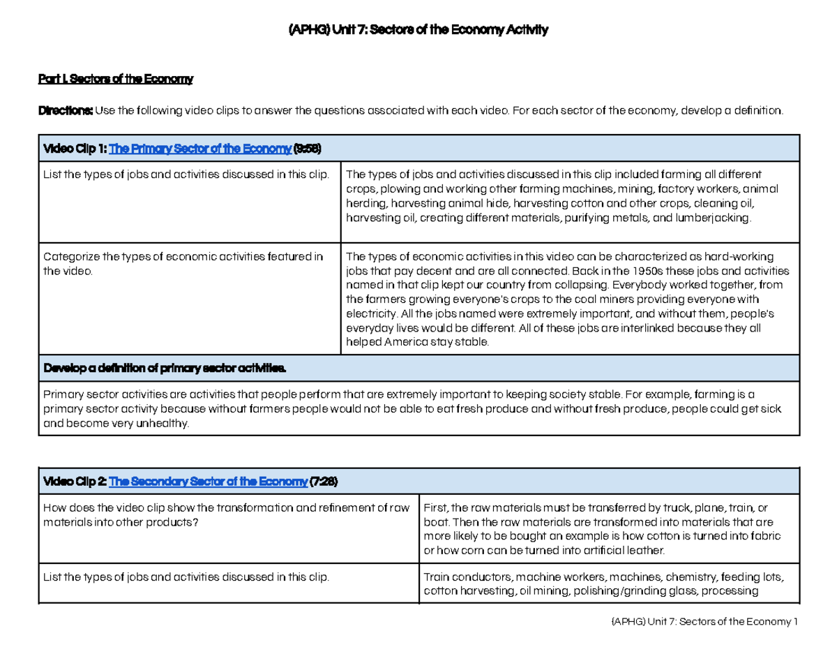 (APHG) Unit 7: Understanding the Sectors of the Economy Activity - Studocu