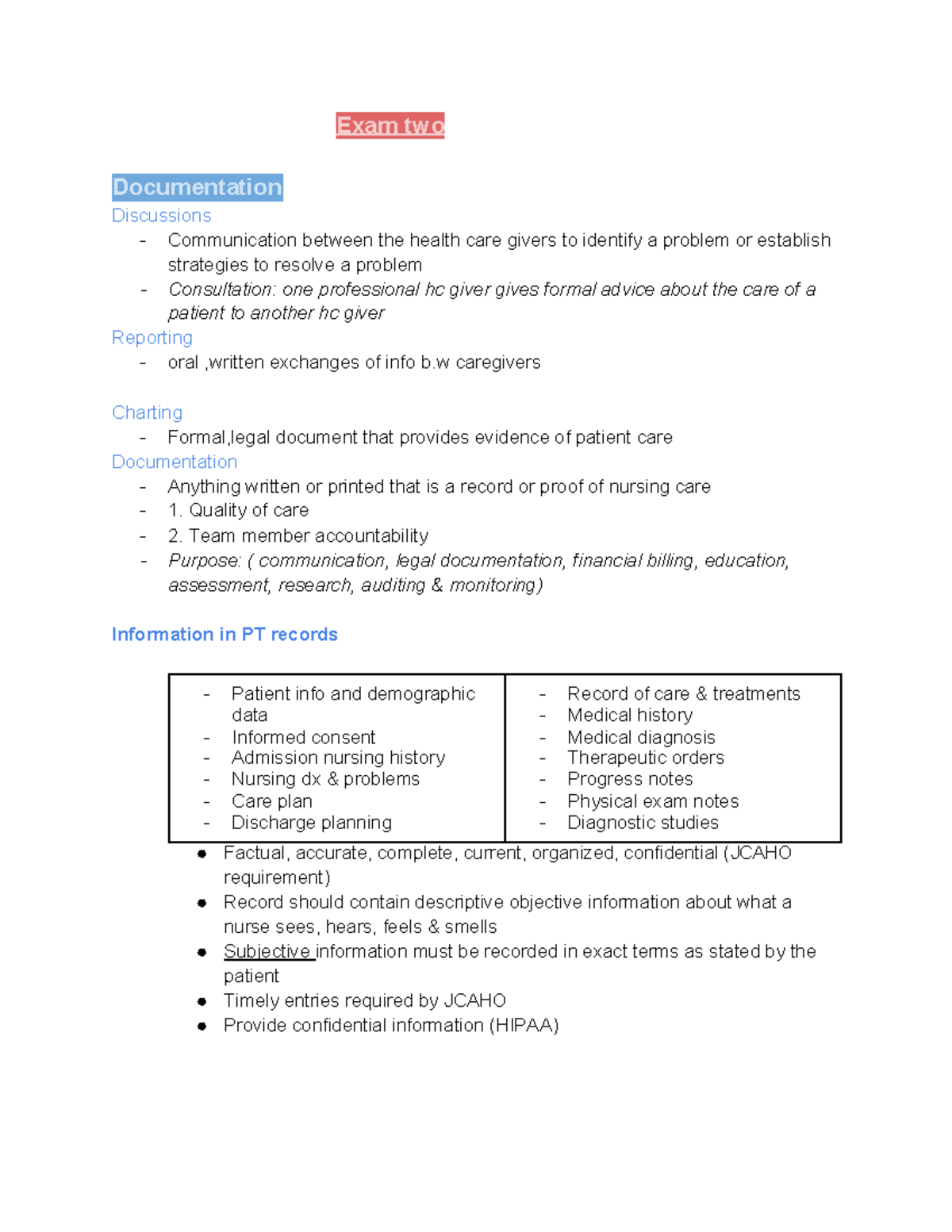 Exam two - Process 1 nursing BC college - Exam two Documentation ...