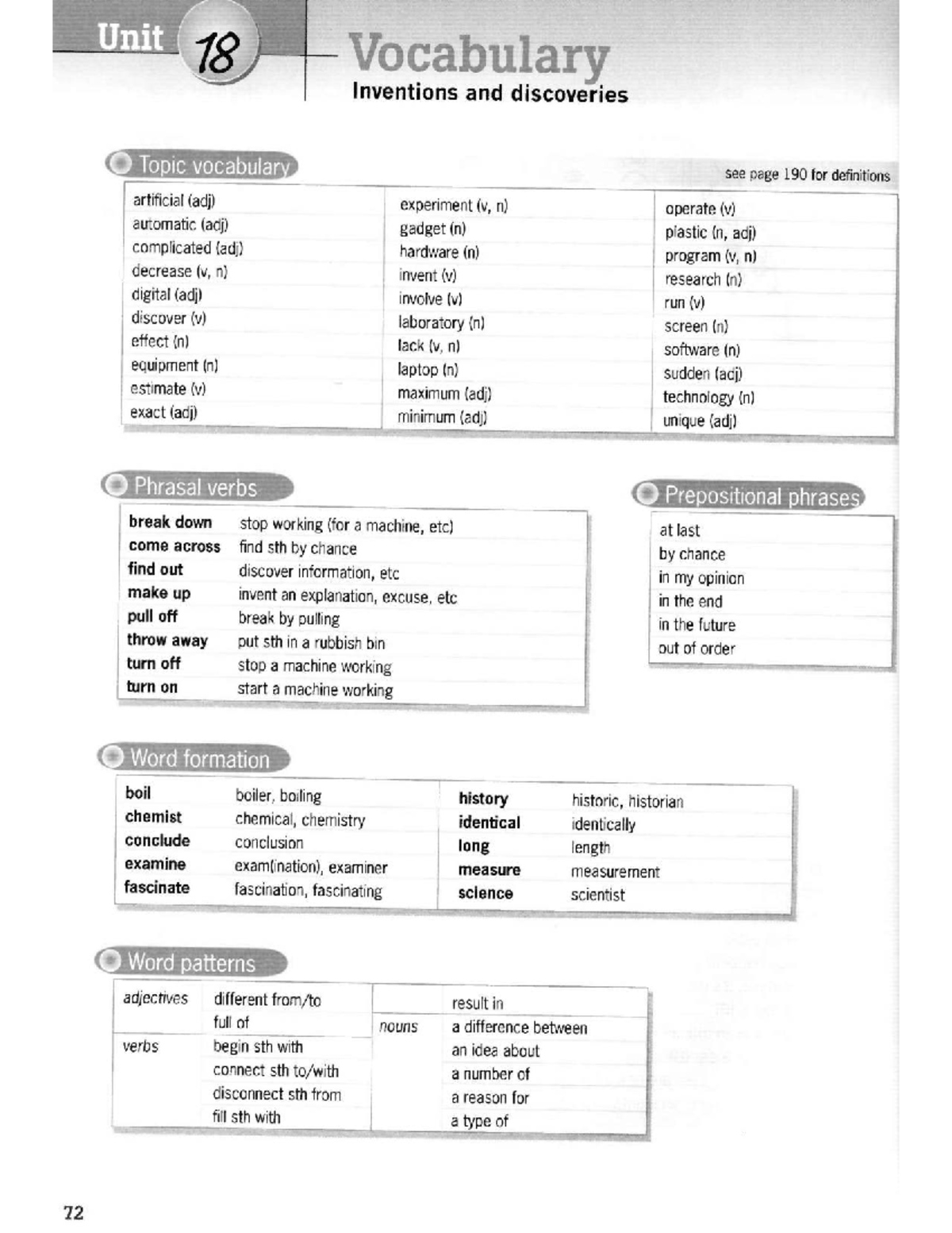 B1 Vocabulary: UNIT 8 - Technology Terms and Concepts - Studocu