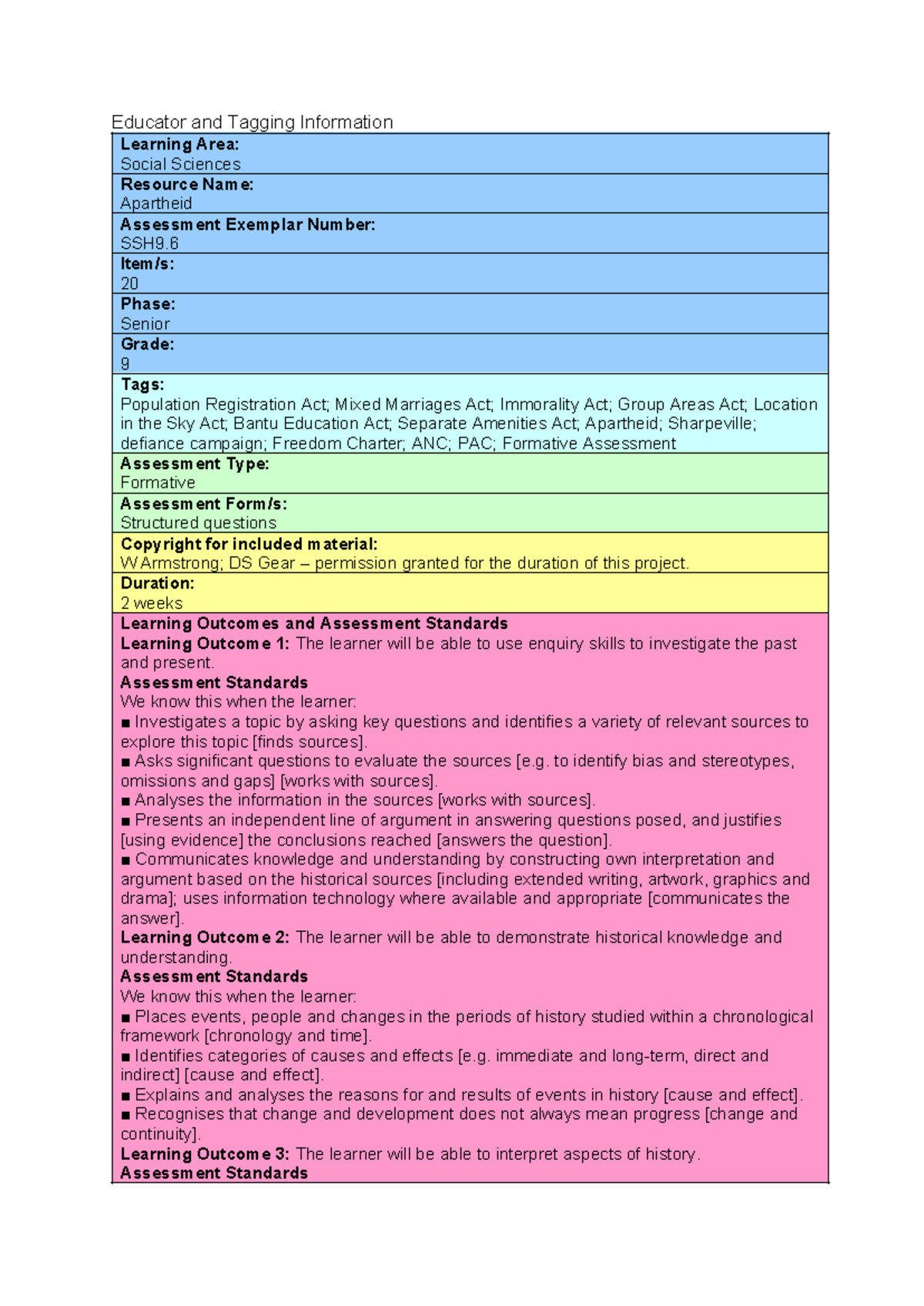 SSH9 - Comprehensive Notes on Apartheid for History Assignment - Studocu
