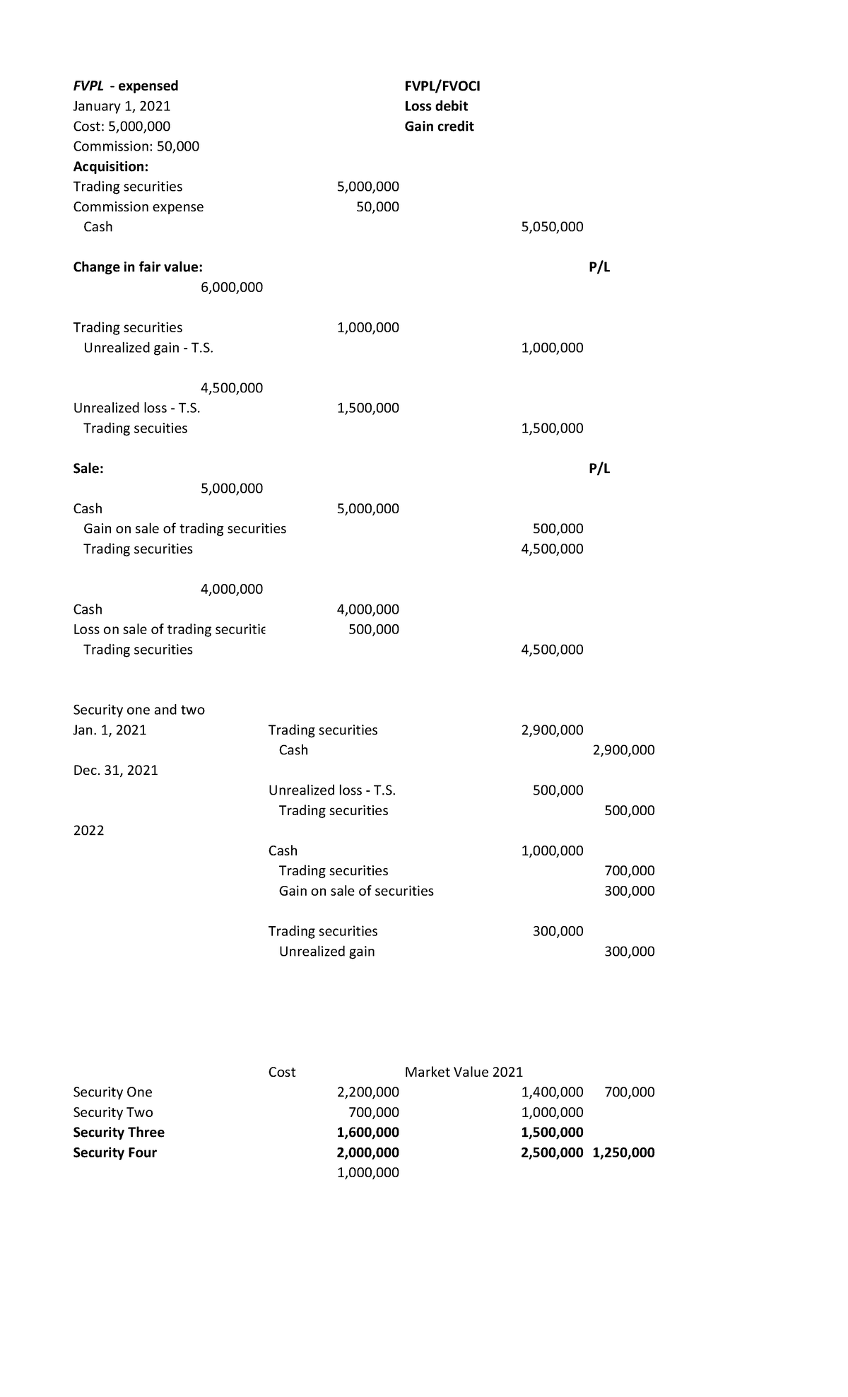 6. IA1 (FVPL and Fvoci) - Lecture - FVPL - expensed FVPL/FVOCI January ...