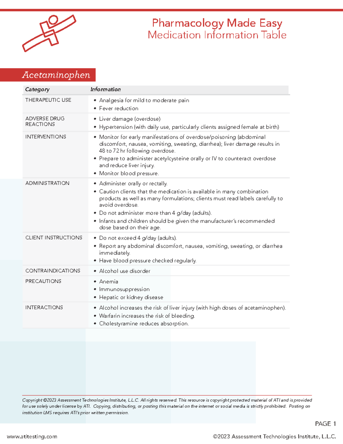 ATI PME MIT Pharmacology: Acetaminophen Med Info & Use Guidelines - Studocu
