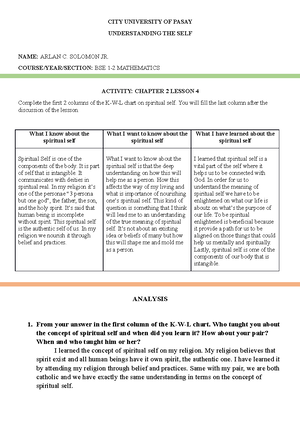 Q4-LAS- Music 8-WK. 4-6 - LEARNING ACTIVITY SHEET IN MUSIC 8 Quarter 4 ...
