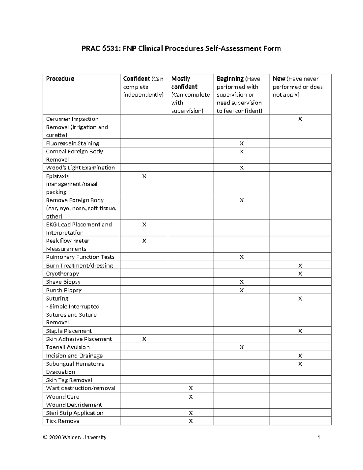 PRAC 6531 FNP Procedures Self Assessment - PRAC 6531: FNP Clinical ...