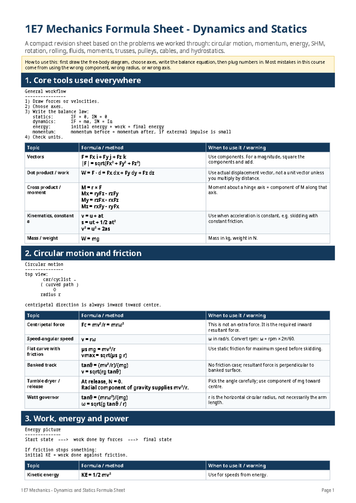 1E7 Mechanics Dynamics and Statics Formula Revision Sheet - Studocu