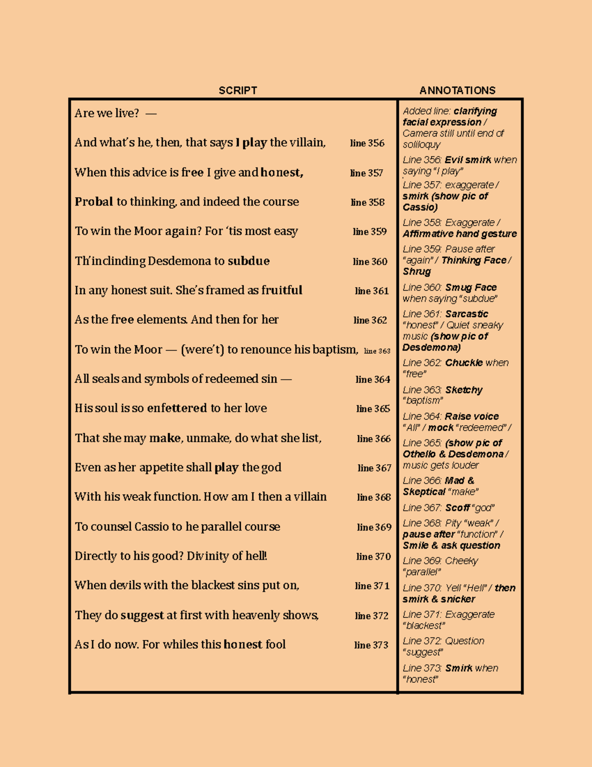 Iago project script - SCRIPT ANNOTATIONS Are we live? — And what’s he ...