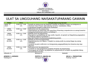 CBLM - CBLM - ELECTRICAL INSTALLATION AND MAINTENANCE NC II COMPETENCY ...