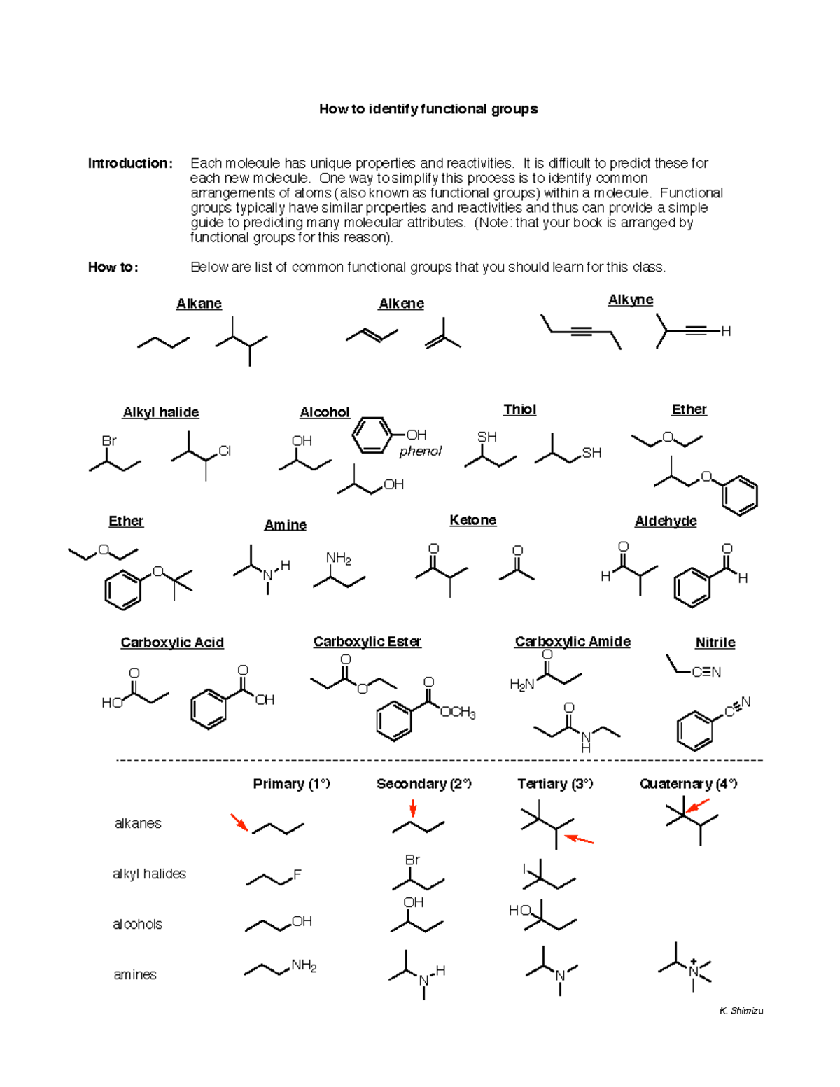 2.4 Functional Groups - Comprehensive Study Guide for Identification ...