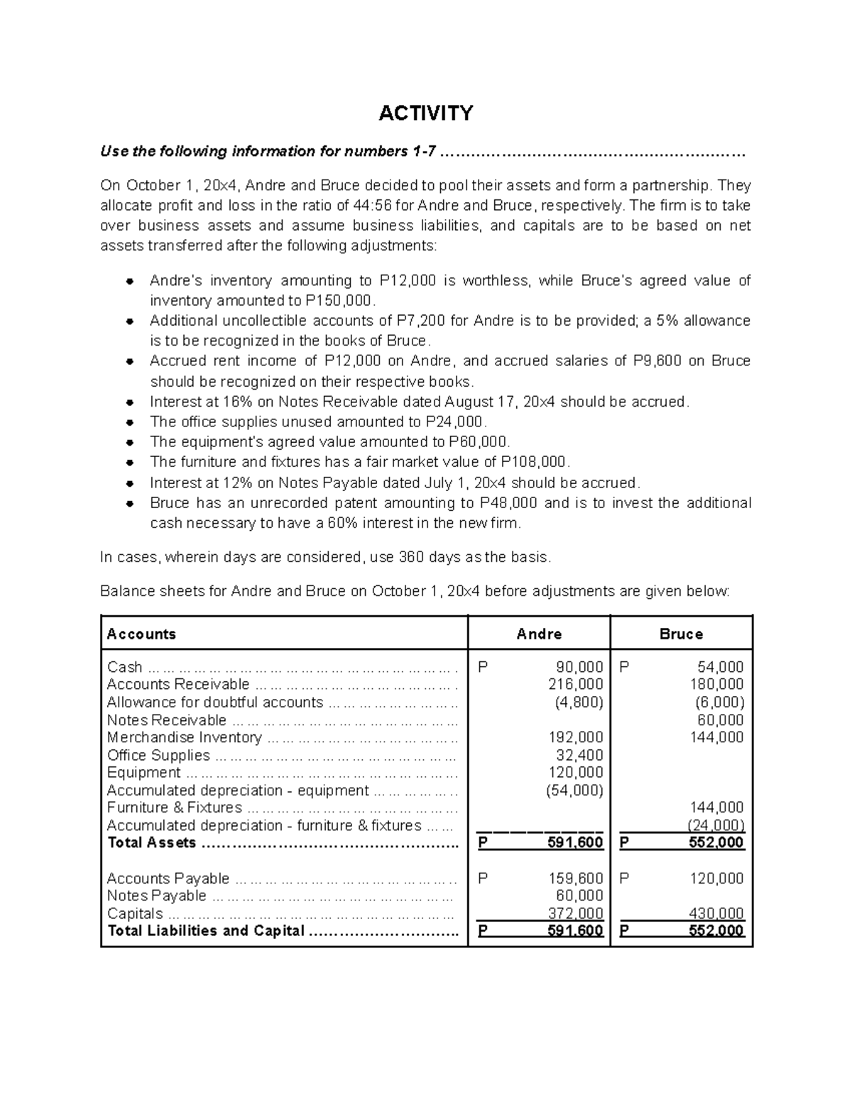 AFAR-Activity - Afar activities - ACTIVITY Use the following ...