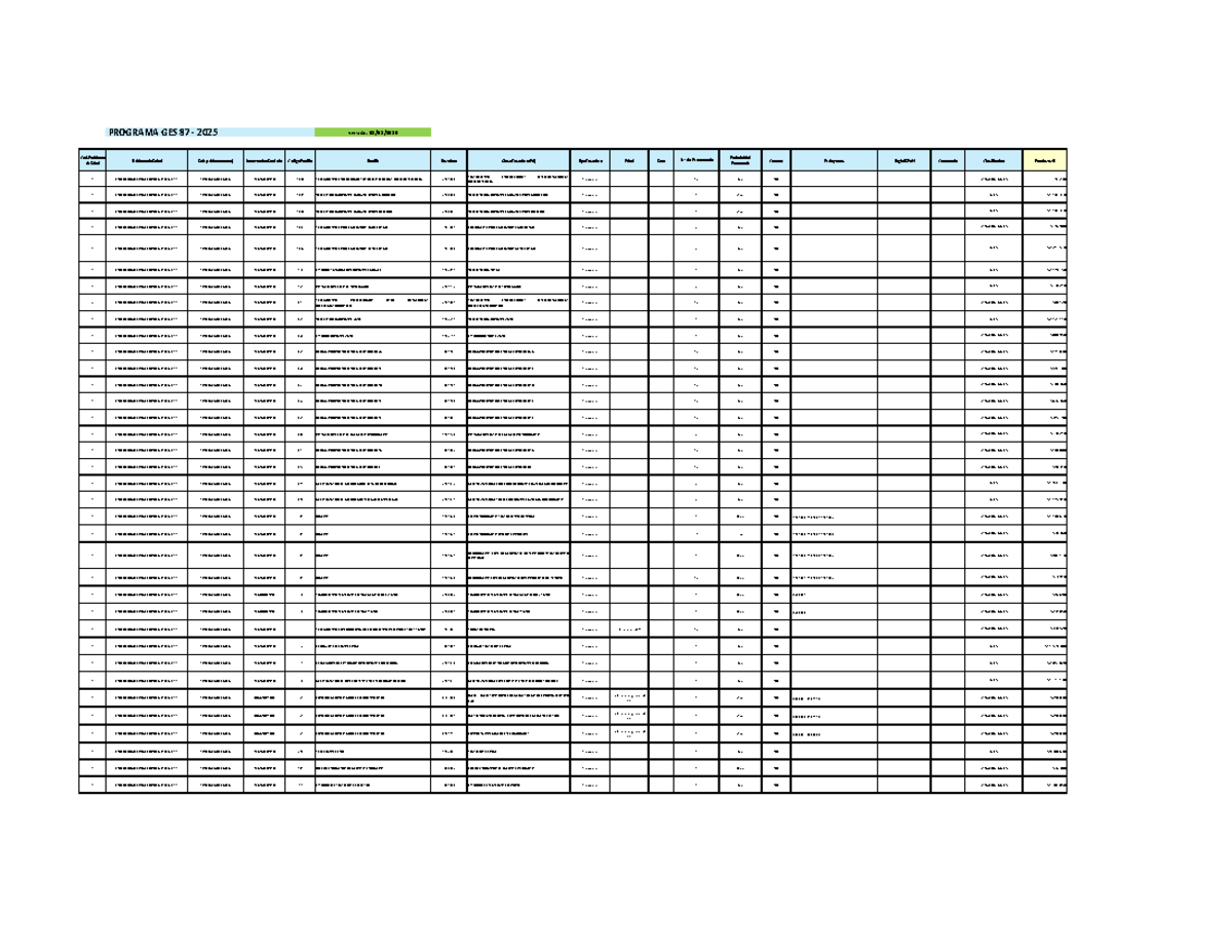 Trazadora GES 2025: Intervenciones y Tratamientos en Salud - Studocu