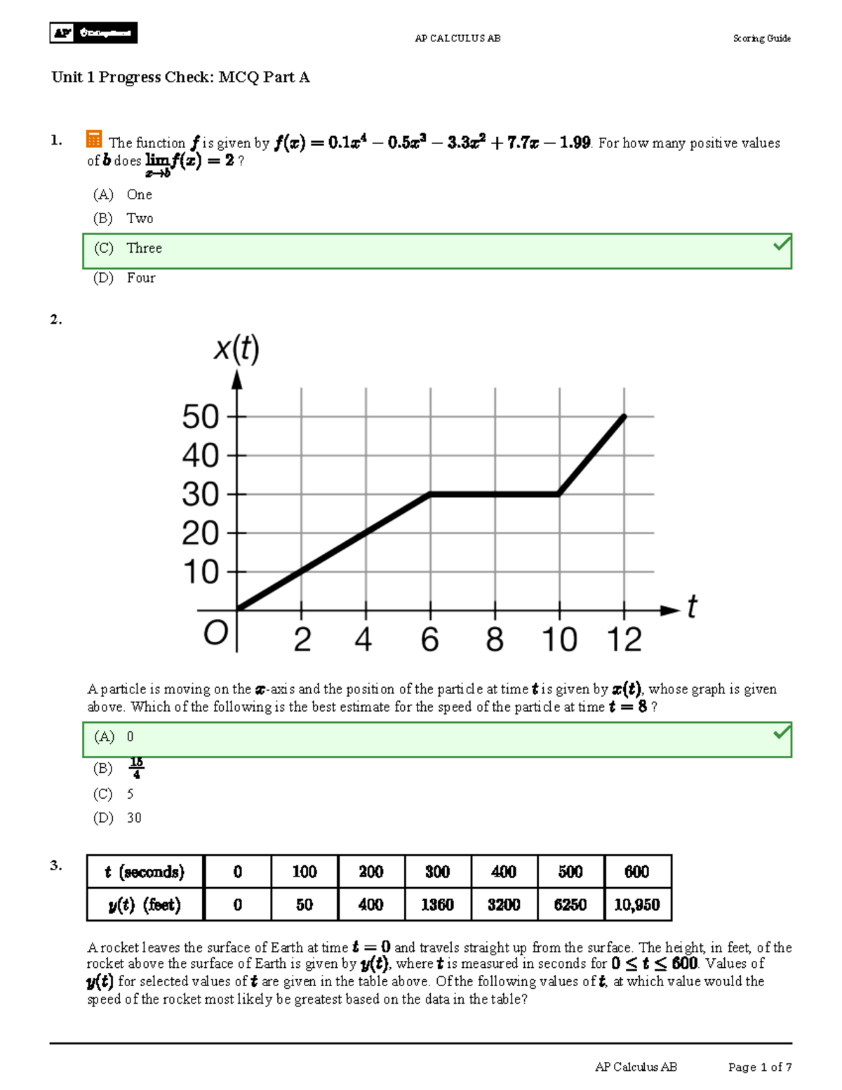 AP CALCULUS AB Unit 1 Progress Check: MCQ Scoring Guide - Studocu