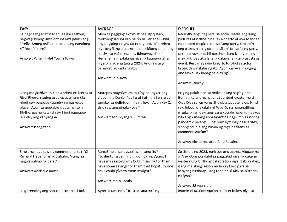 Marites QUIZ SHOW - For entertainment purposes - EASY AVERAGE DIFFICULT ...