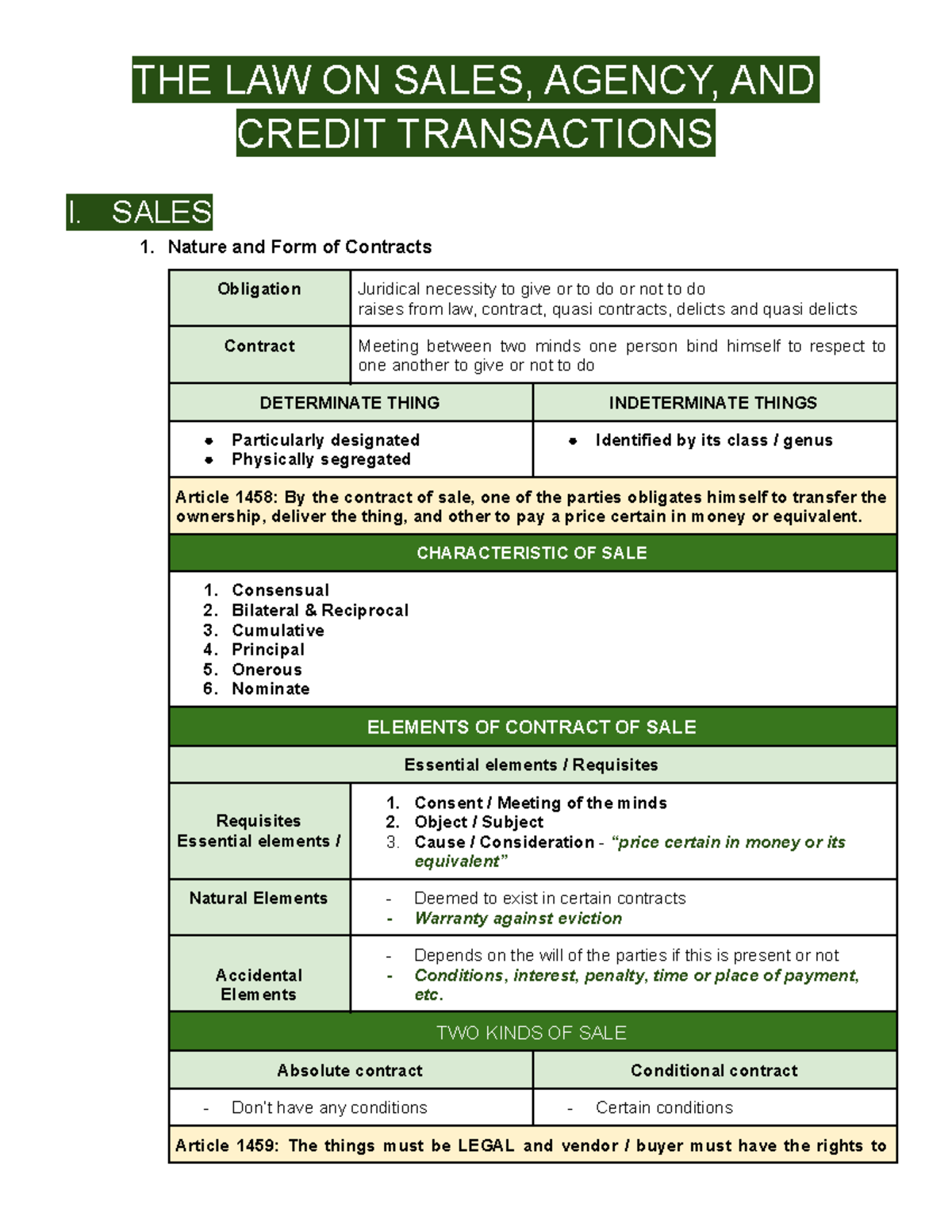 Business LAW - Sales: Understanding Contracts and Legal Provisions ...