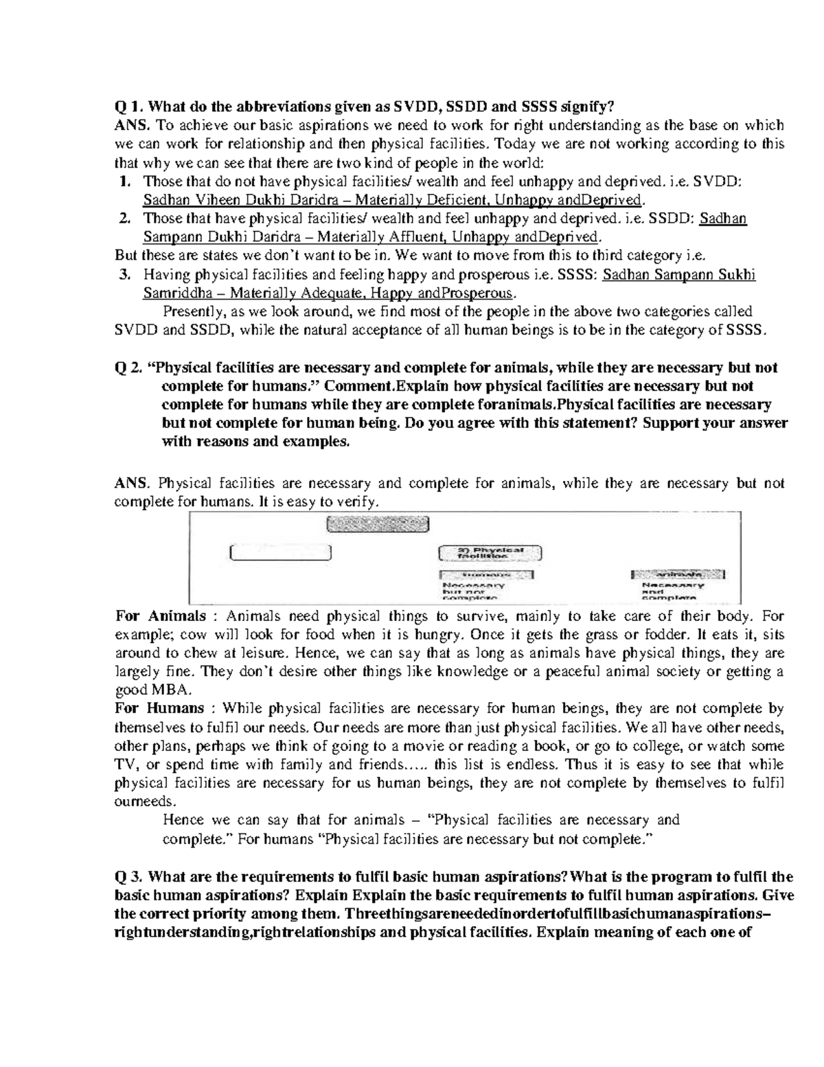 SSSS SSDVpdf - special note - Q 1. What do the abbreviations given as ...
