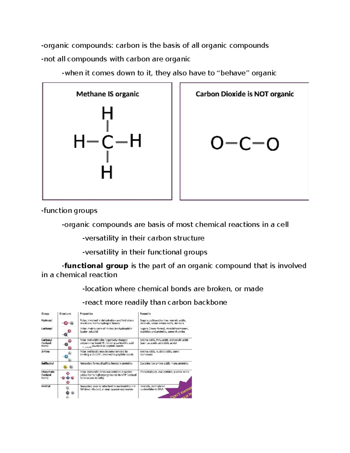Bio Lecture 5: Understanding Organic Compounds and Macromolecules - Studocu