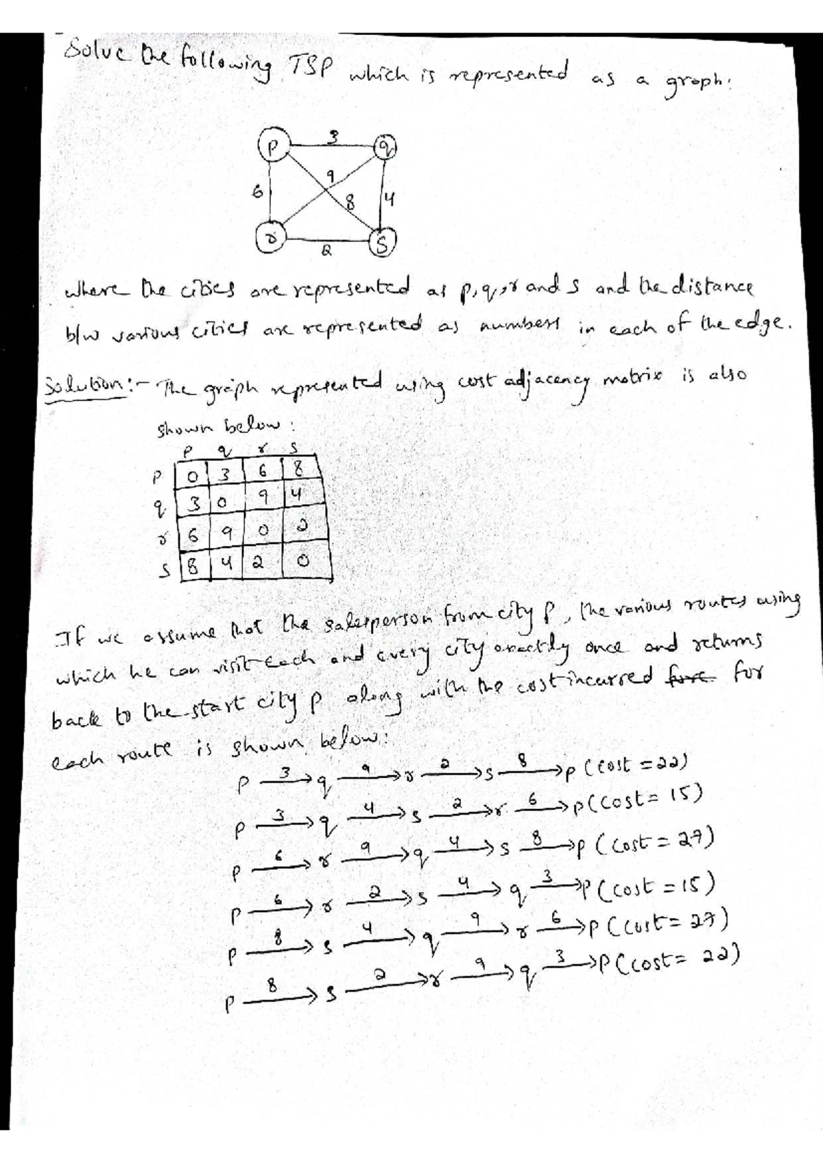 ADA 1ST IA Notes: Solving TSP with Graph Representation and Algorithms ...