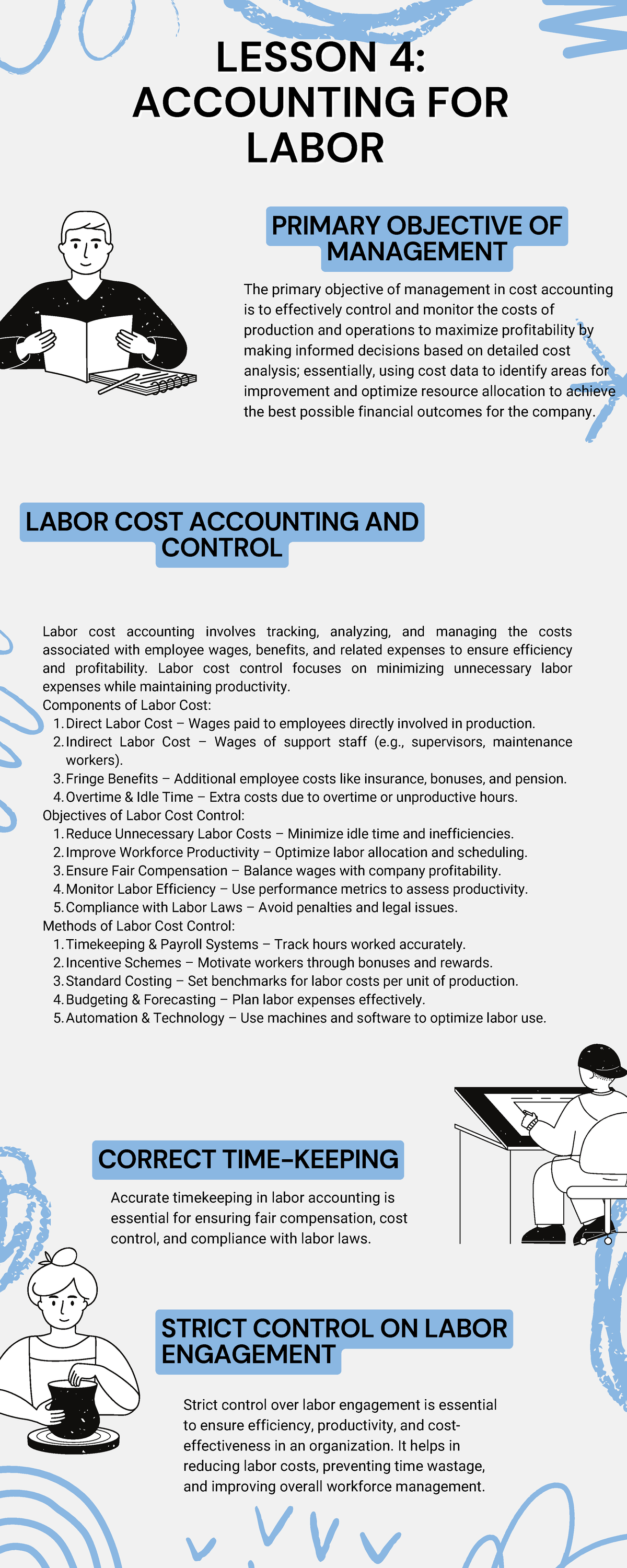 Accounting FOR Labor - Labor cost accounting involves tracking ...