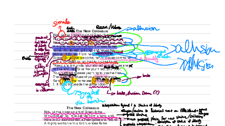 Notes The Colossum - Analyse - The New Colossus Not like the brazen ...