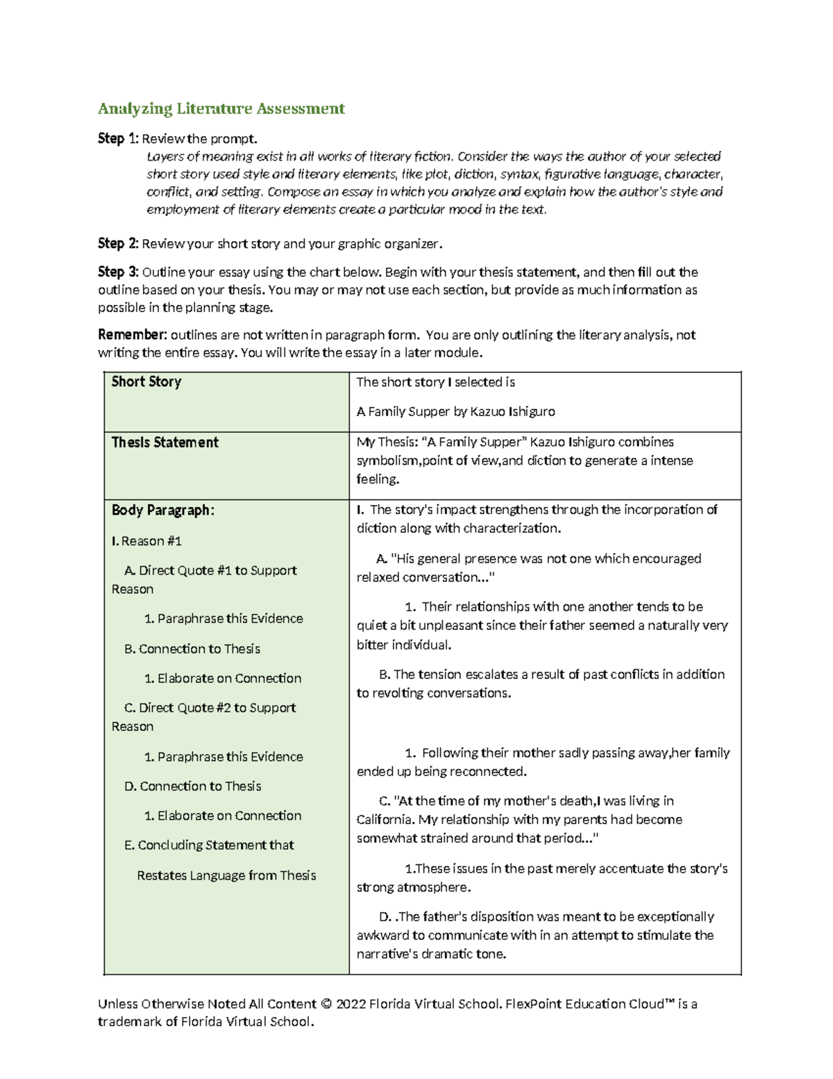 1.03 A Family Supper Literary Analysis Outline - Studocu