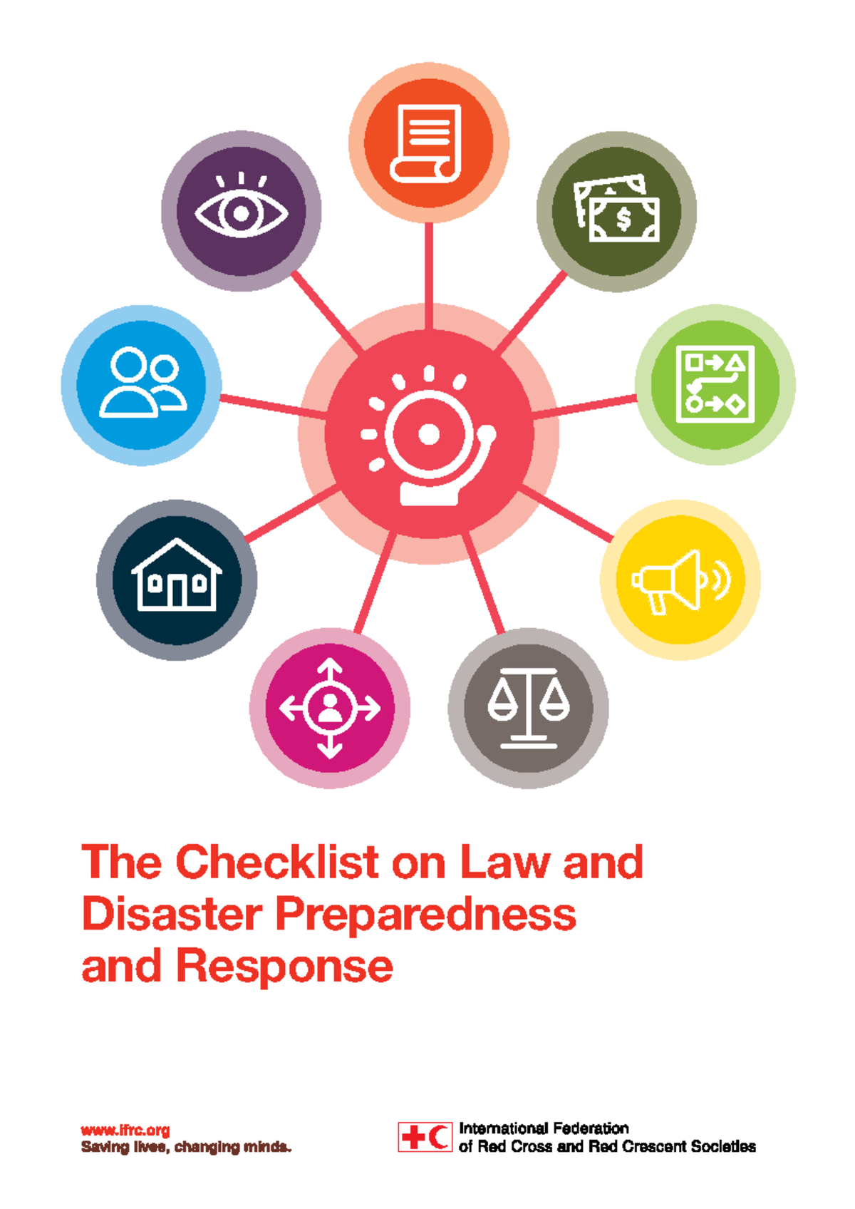 DPR Checklist: Law and Disaster Preparedness & Response Guide - Studocu