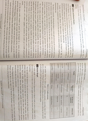 OOSE LAB Manual - CCS356 OOSE - Anjalai Ammal Mahalingam Engineering ...