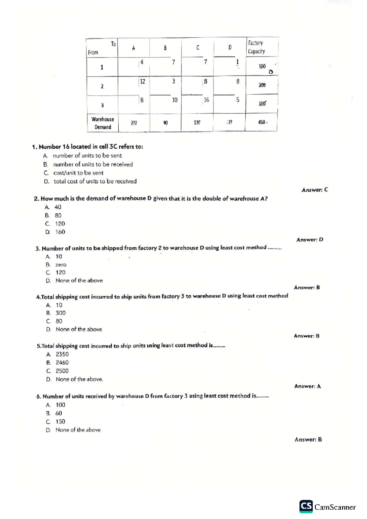 TestBank: Transportation Model Concepts and Solutions (CS) - Studocu