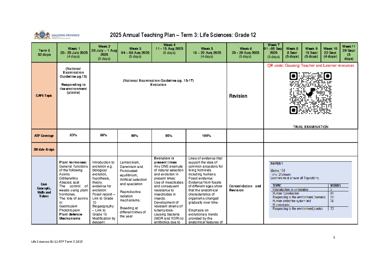 Gr.12 Life Sciences ATP Term 2 2025 - 2025 Annual Teaching Plan – Term ...