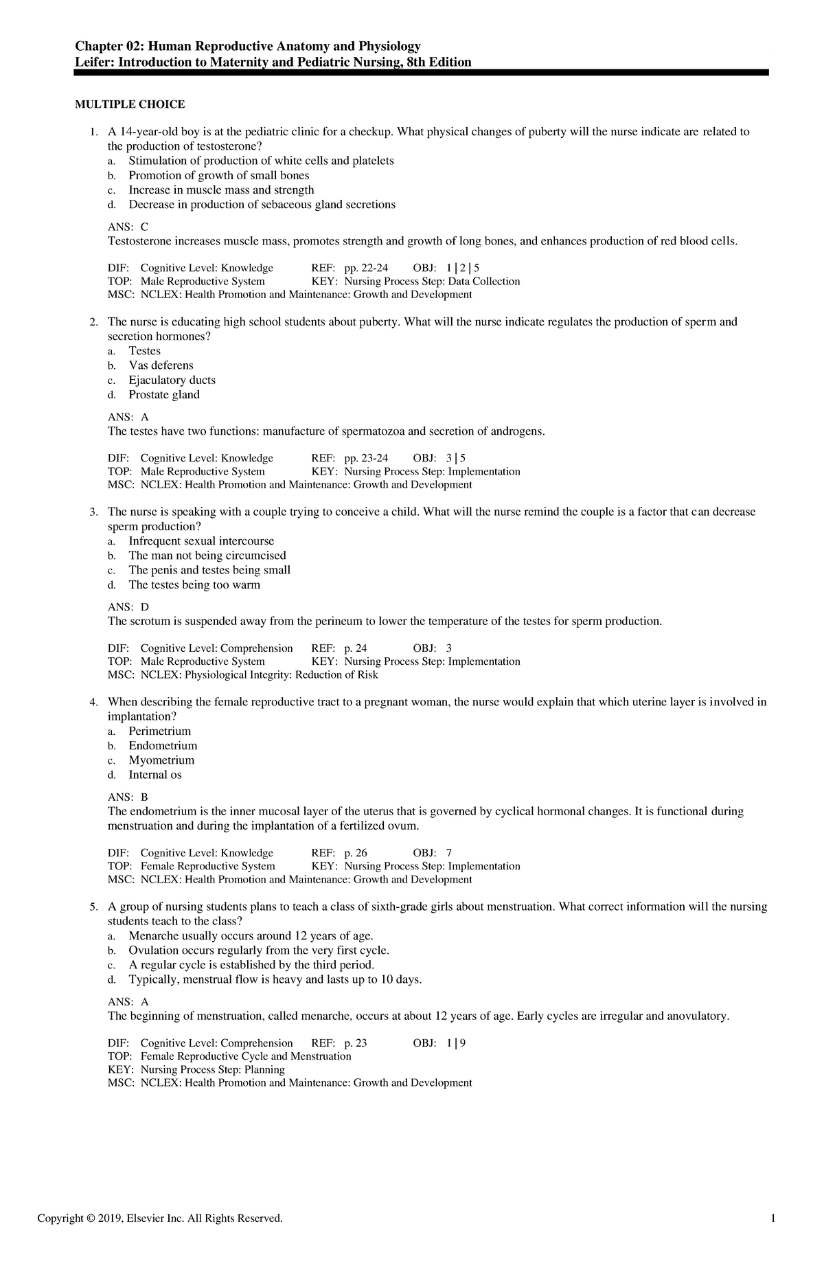 Human Reproductive Anatomy & Physiology - NCLEX Prep (Chapter 02) - Studocu