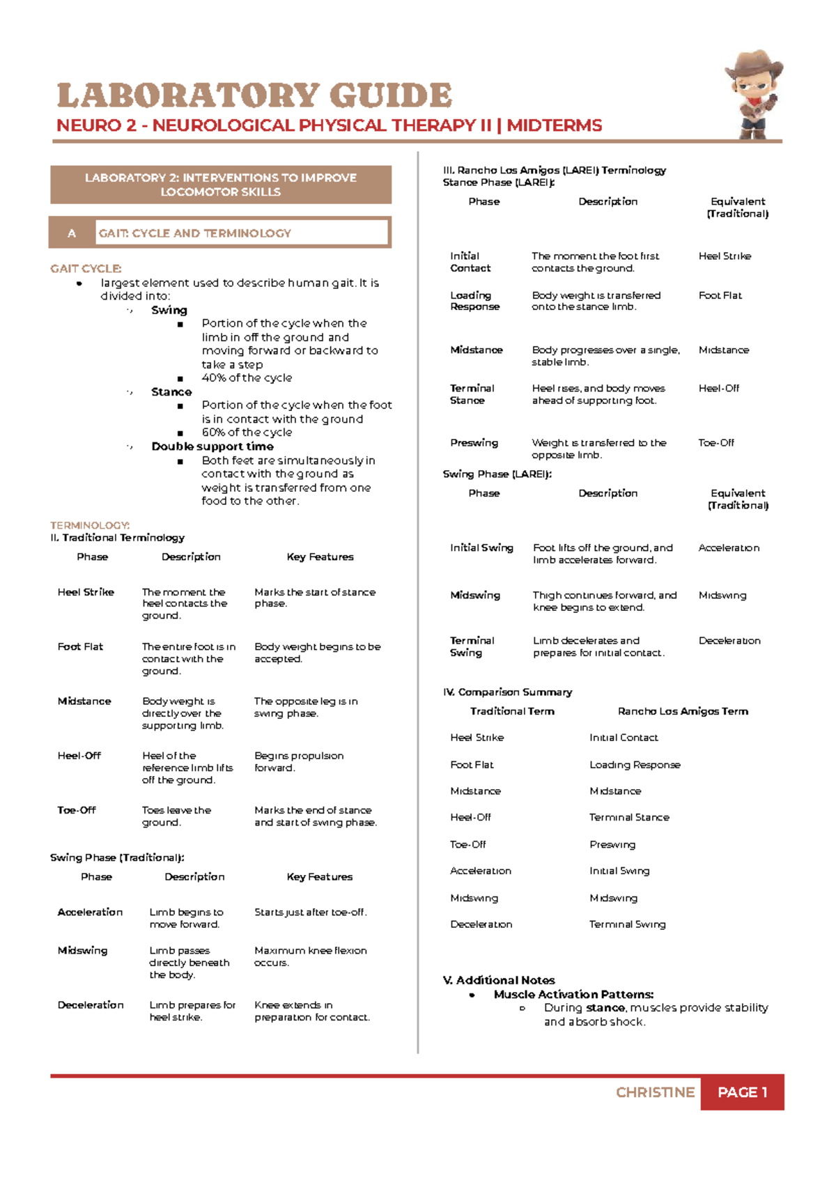 LABORATORY GUIDE NEURO 2: NEUROLOGICAL PHYSICAL THERAPY II MIDTERM ...
