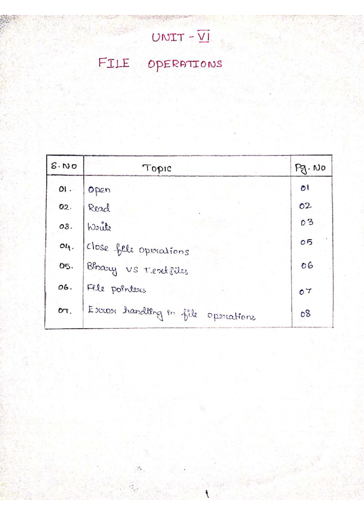 UNIT VI - File Operations Notes for C Programming - Studocu