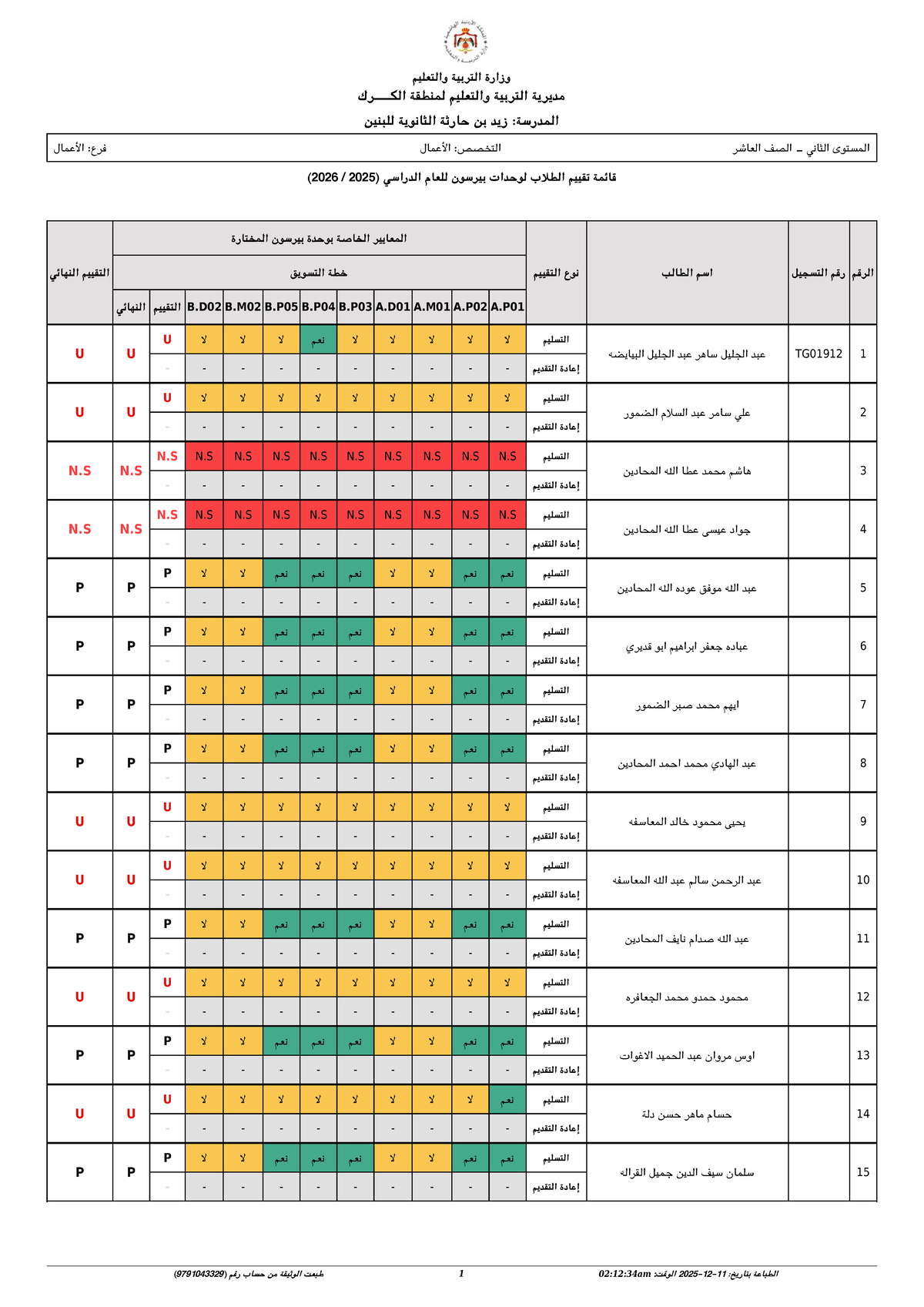 Student Unit Grades 9791043329 1765408356 - طبعت الوثيقة من حساب رقم ...