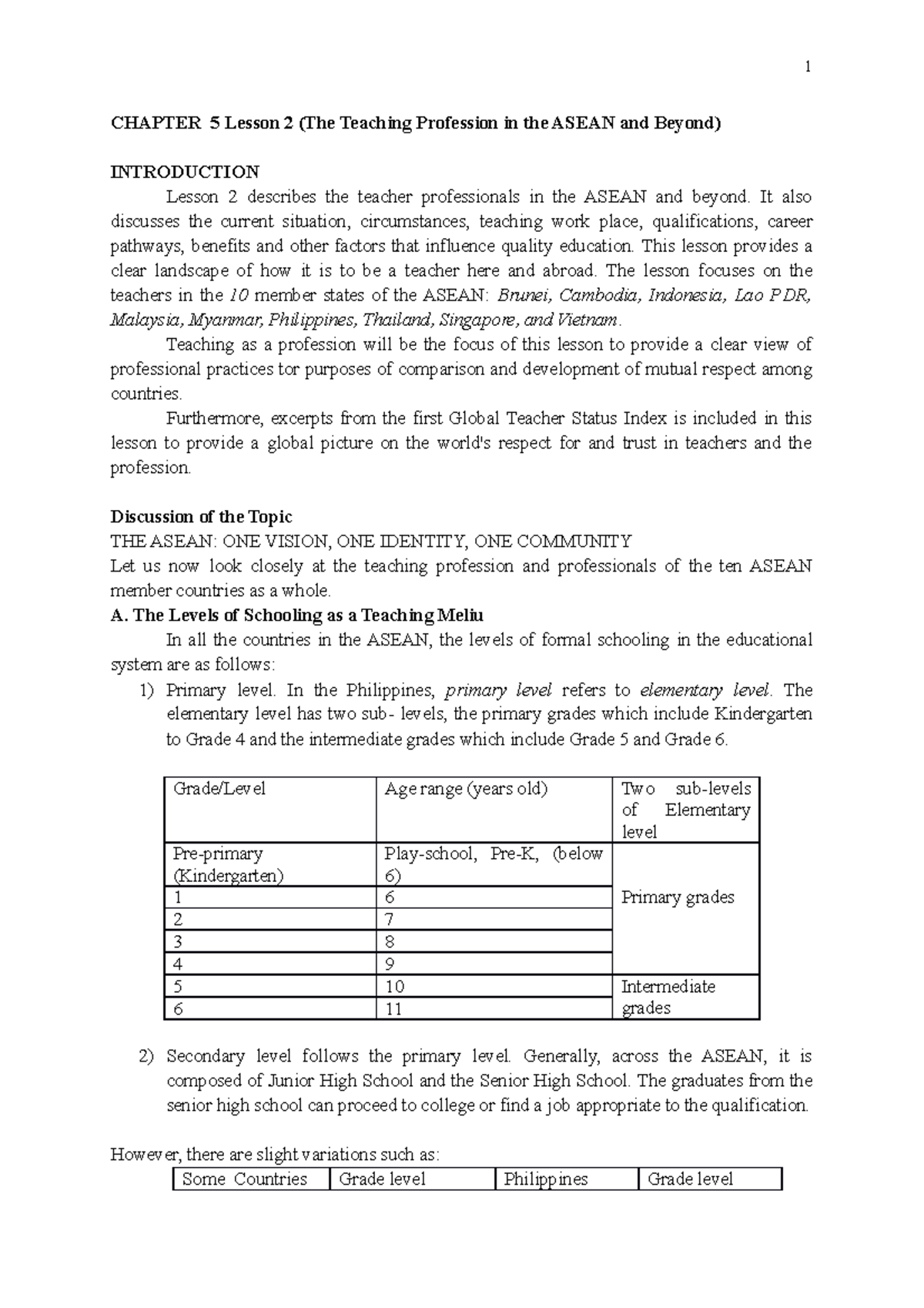 Chapter 5 Lesson 2 The Teaching Profession in the Asean and Beyond ...