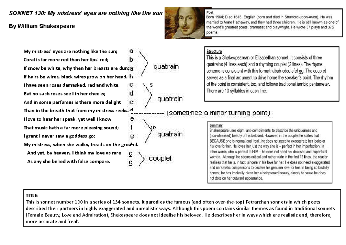 Sonnet 130 Analysis (ENG 2025) - Exploring Shakespeare's Realism in ...