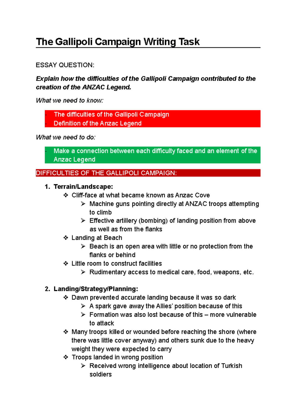Gallipoli Campaign Writing Task: ANZAC Legend Difficulties Explained ...