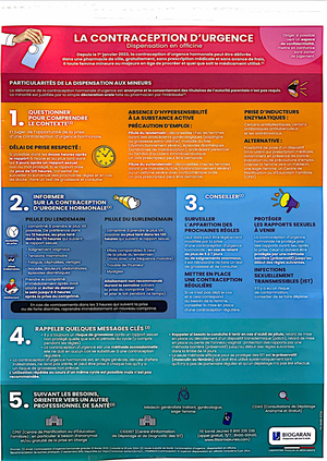 Conseil INR ET AVK - Traitement anticoagulant et inr En début de ...