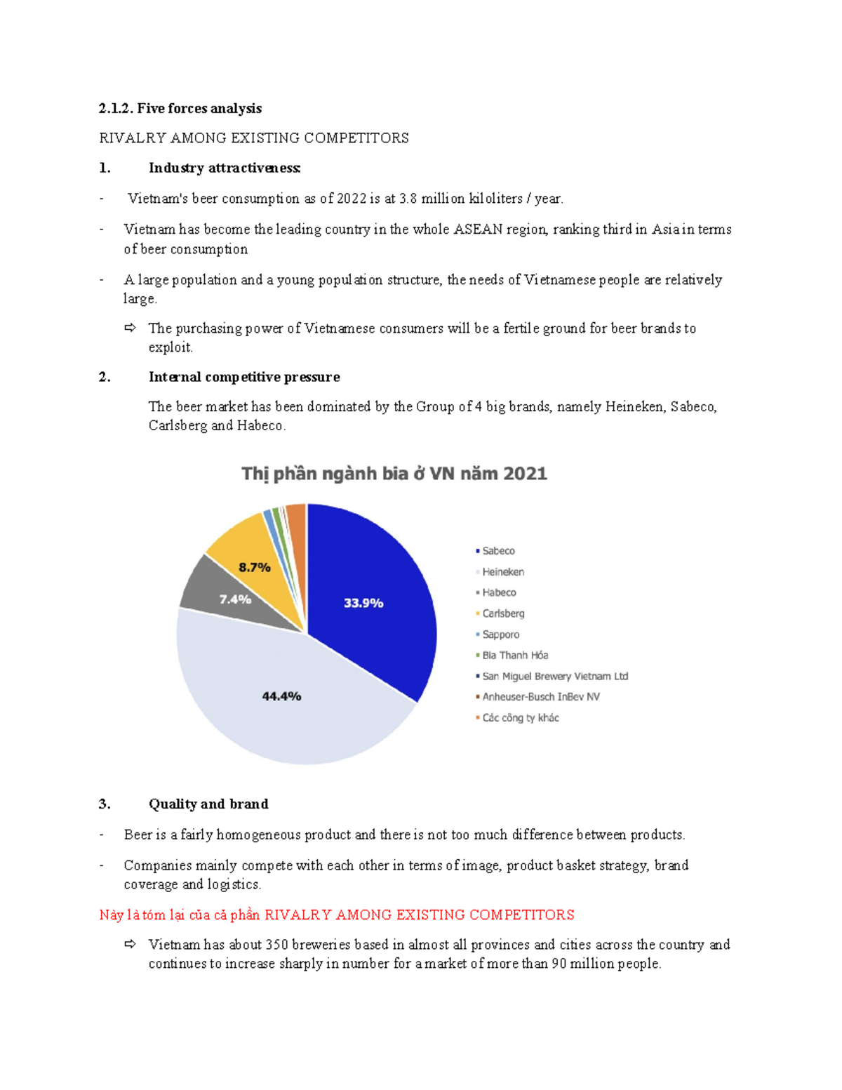 IBS-Market Analysis: Vietnam's Beer Industry & Competitive Landscape ...