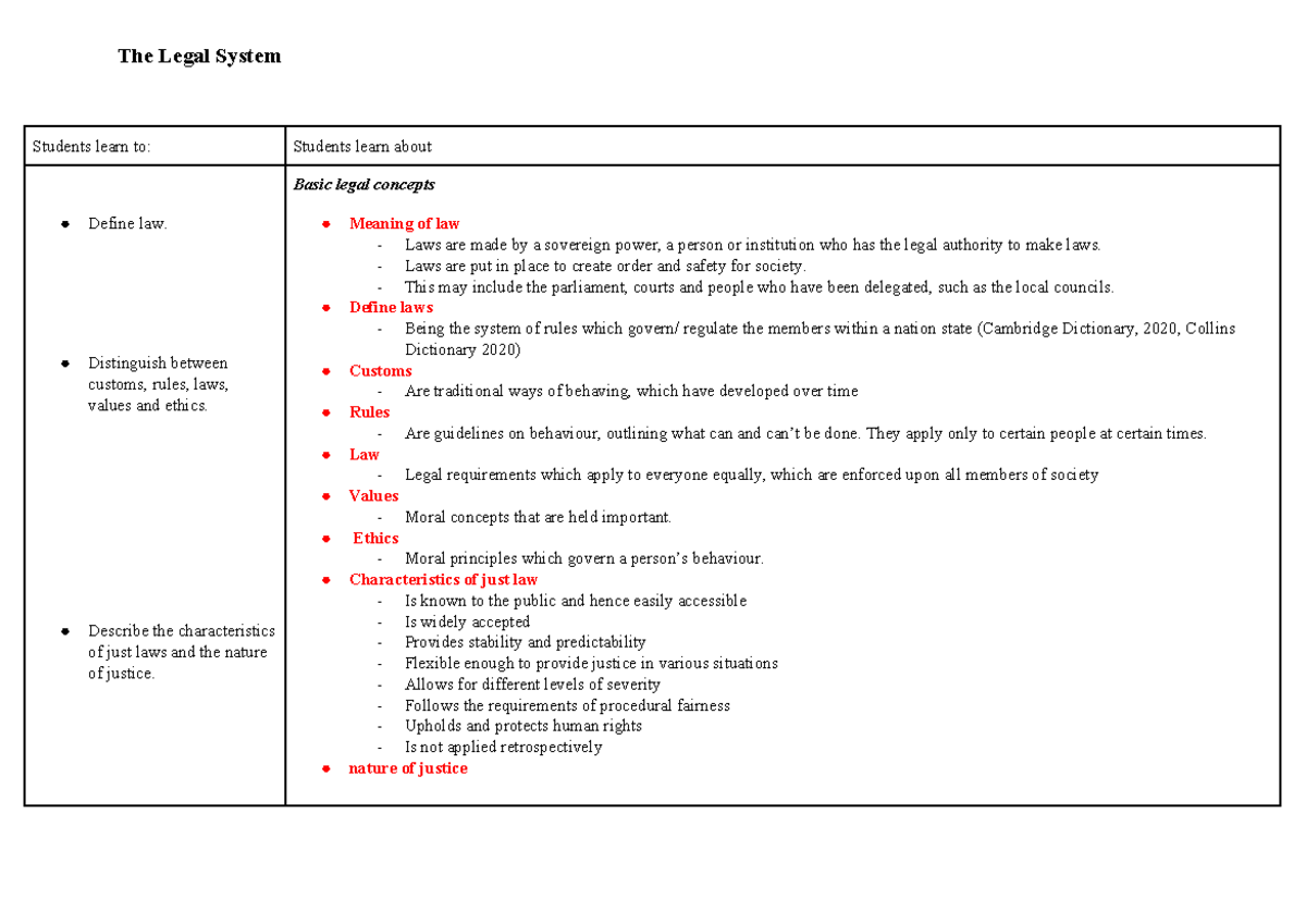 Prelim 2023 - Understanding the Legal System and Key Concepts - Studocu