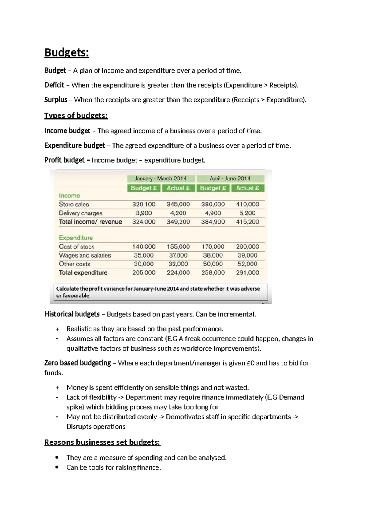 Budgets: Income & Expenditure Overview for Units 2 & 3 - Studocu