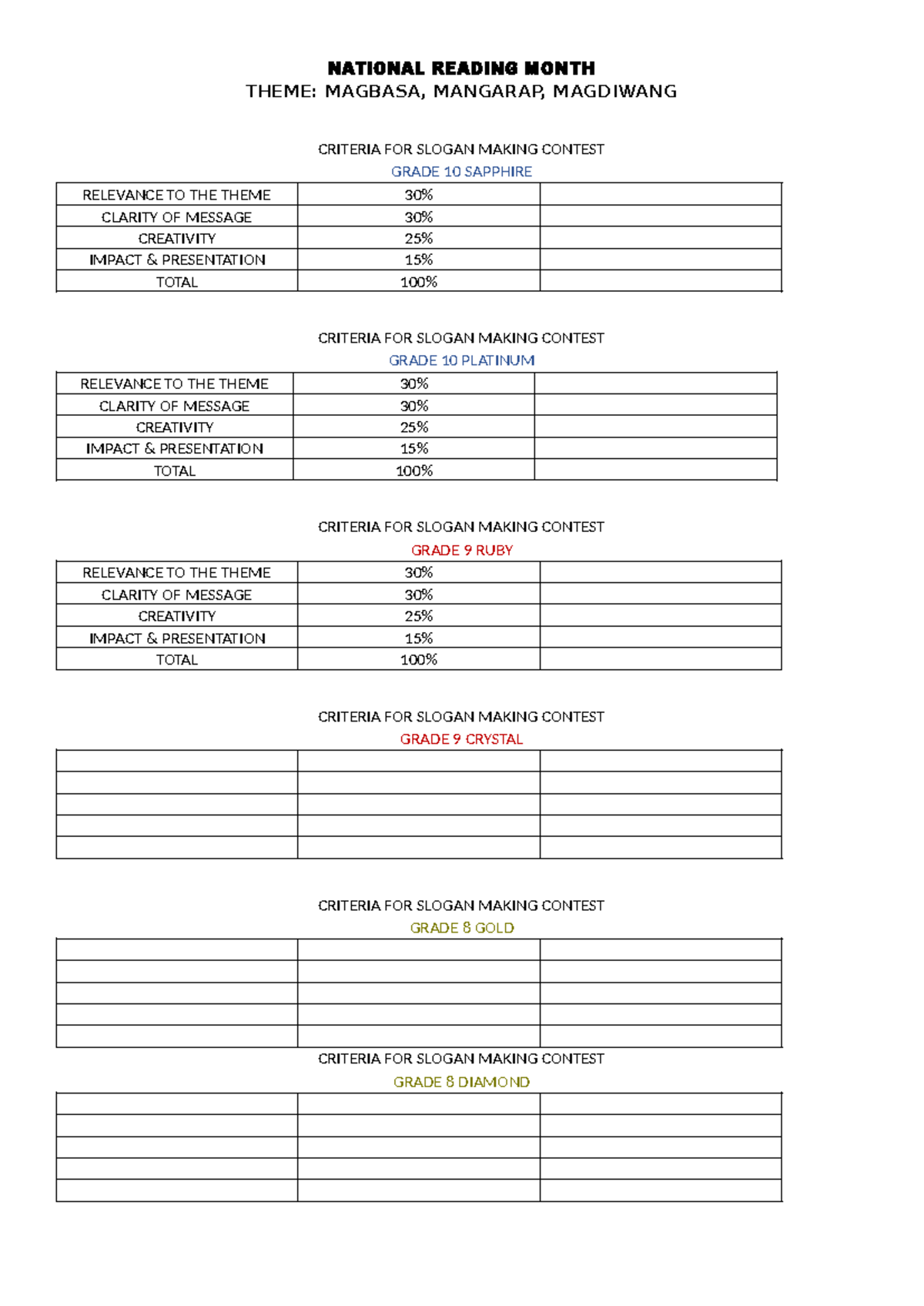 NRM 24 Criteria for Slogan & Sabayang Pagbasa Contest Overall - Studocu