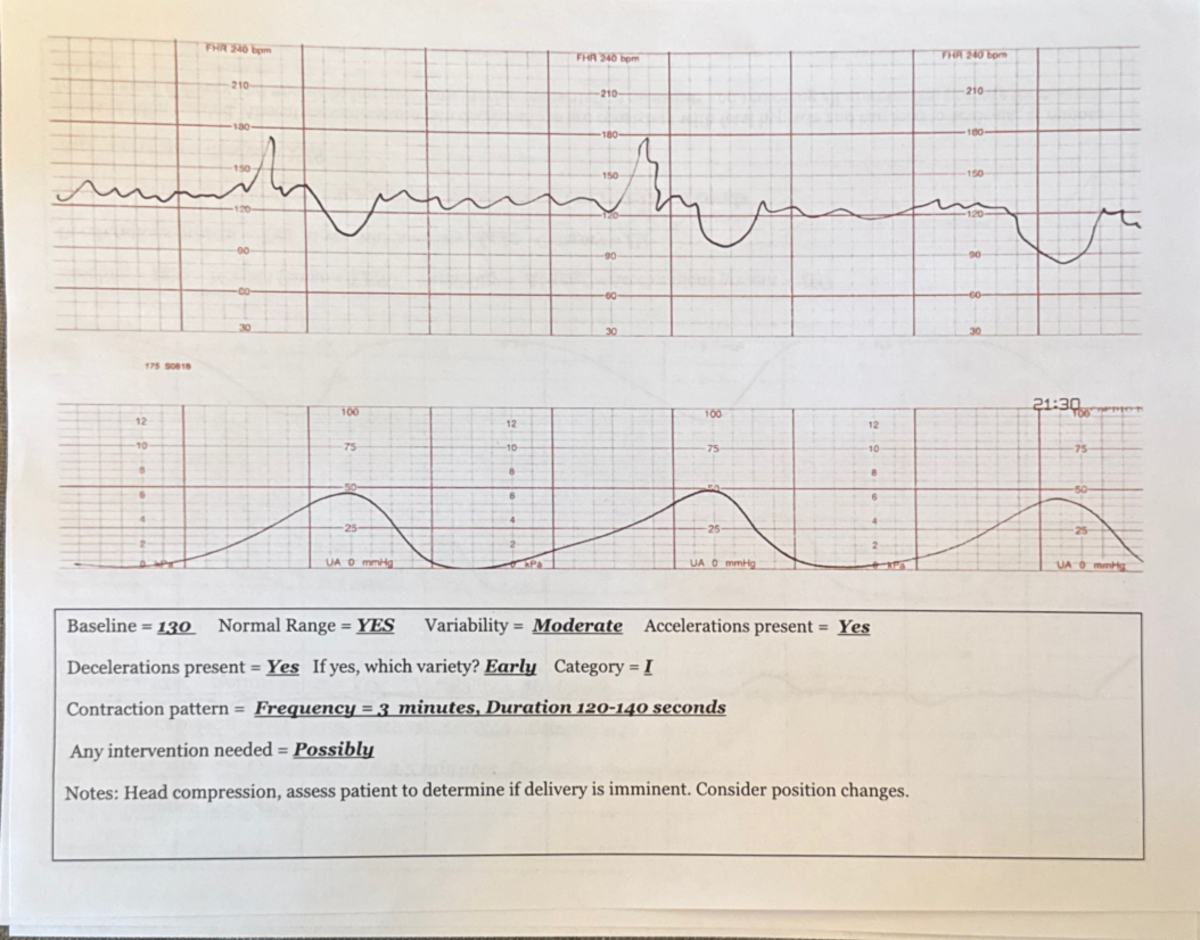 FHR 240 bpm Interpretations & Assessment Notes for Obstetric Care - Studocu