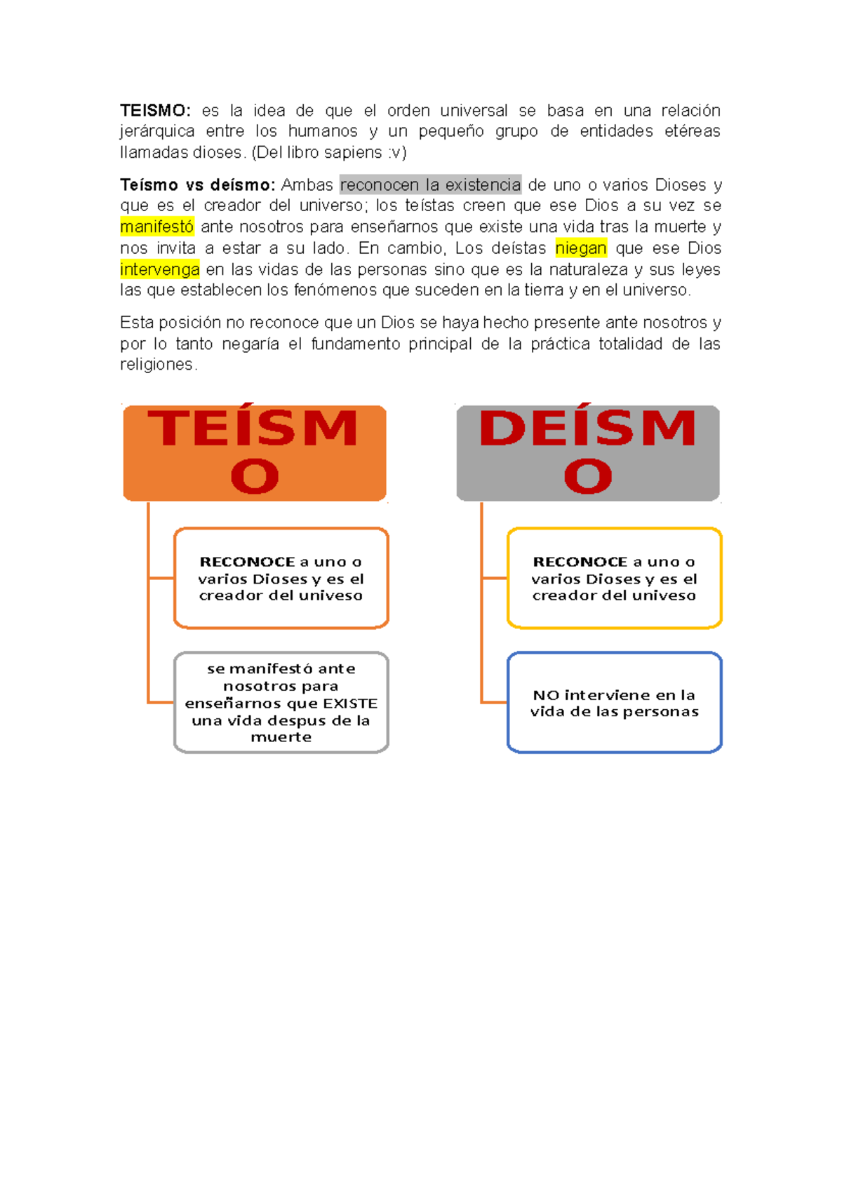 Teismo - mapa conceptual - TEISMO: es la idea de que el orden universal ...