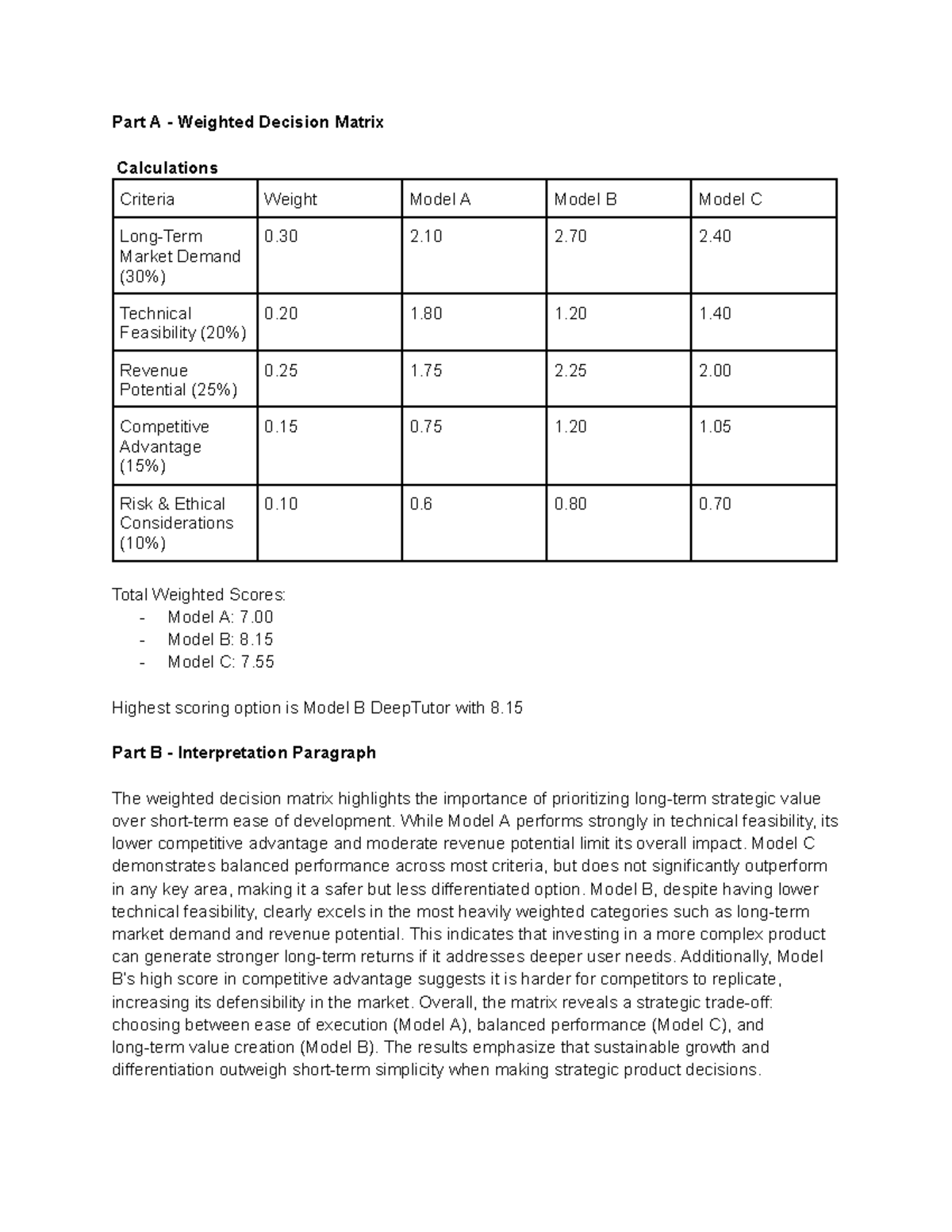 Part A Weighted Decision Matrix Analysis for Competencies 2nd Half ...