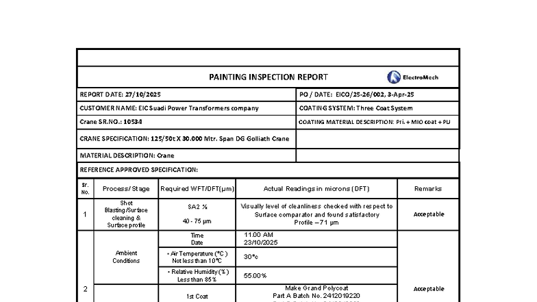 PAINTING INSPECTION REPORT - EIC Suadi Power Transformers - Studocu