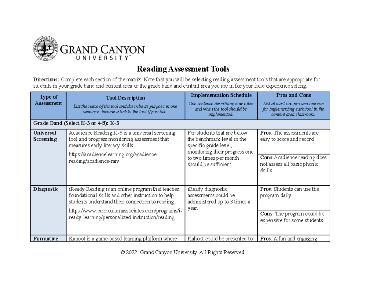 REA-325 T3 Reading Assessment Tools Overview and Analysis - Studocu