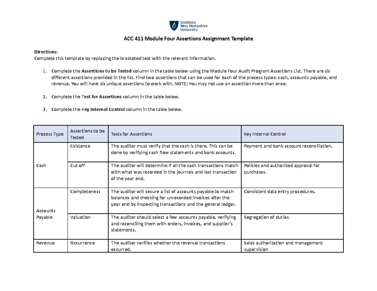 Acc 411 discussion 1 part 1 - ACC411 - The value of audit assurance is assuring the public and ...