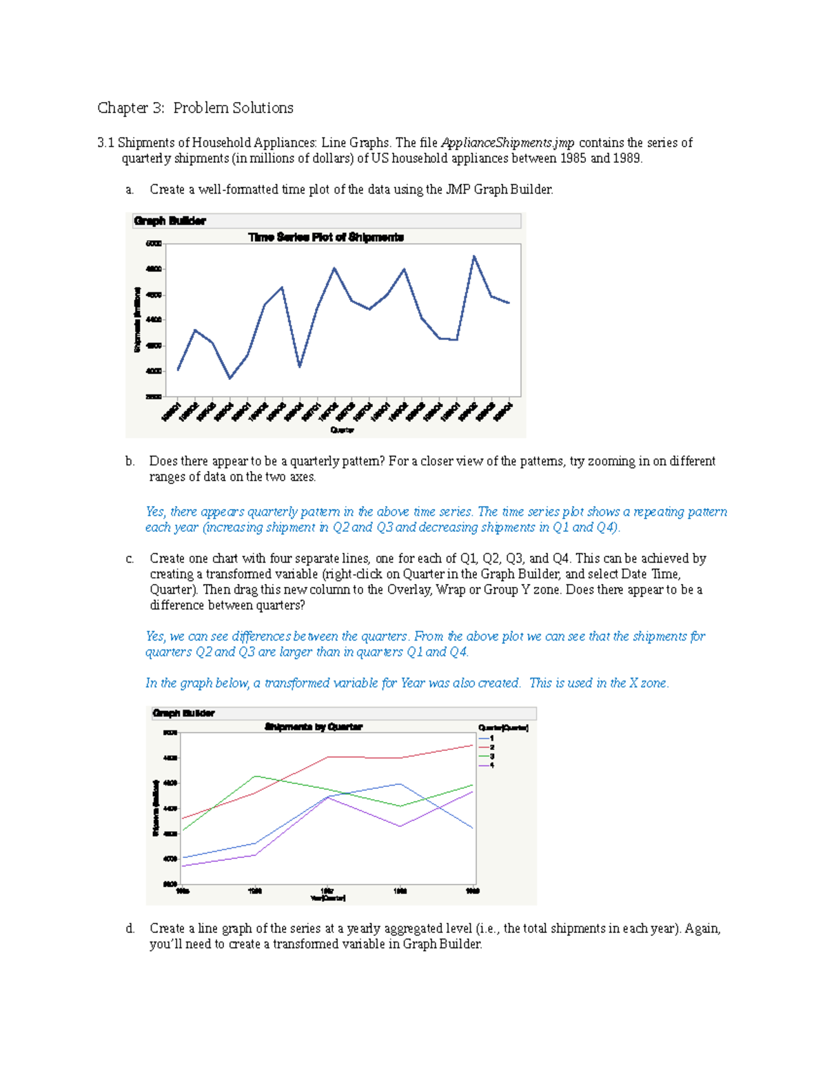 Chapter 3 Solutions (Week 2 Assignment) - Data Visualization Techniques ...