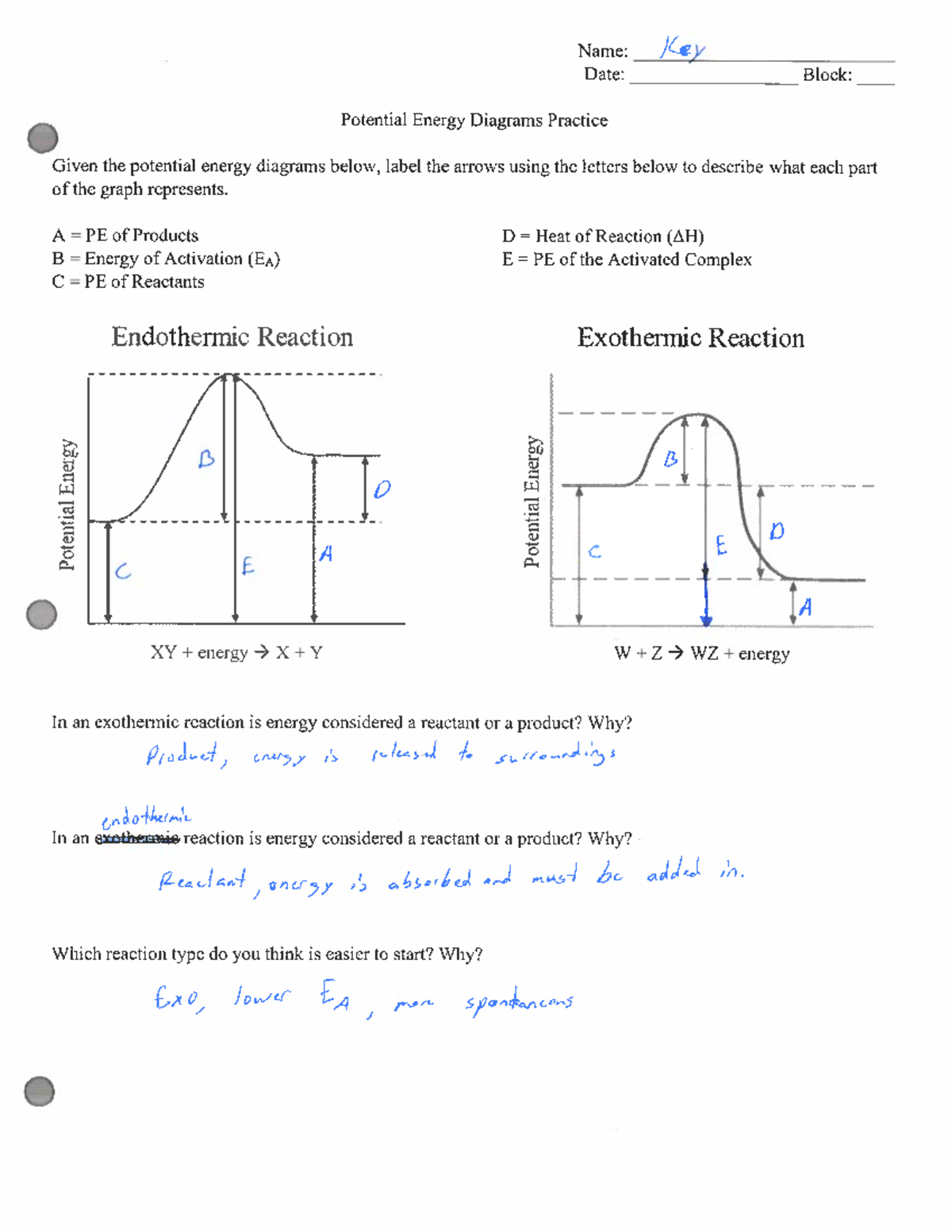 Potential Energy Diagrams Practice Key 20-21: Understanding Rxn Types ...