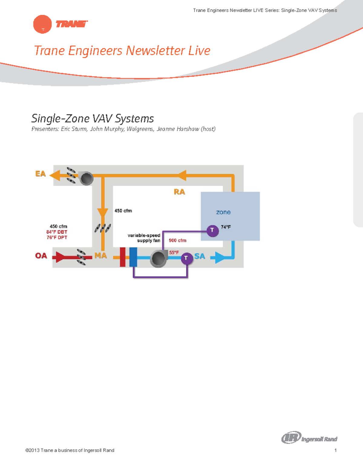 Trane Engineers Newsletter LIVE: VAV Systems Overview (Course ID) - Studocu